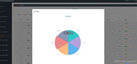基于nodejsvue学生宿舍维修管理系统 开题源码程序论文 计算机毕业设计 Csdn博客