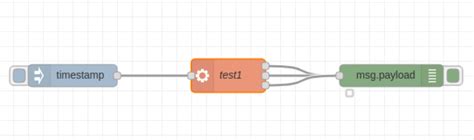 Run Python Script In Node Red And Export With Mqtt General Node Red