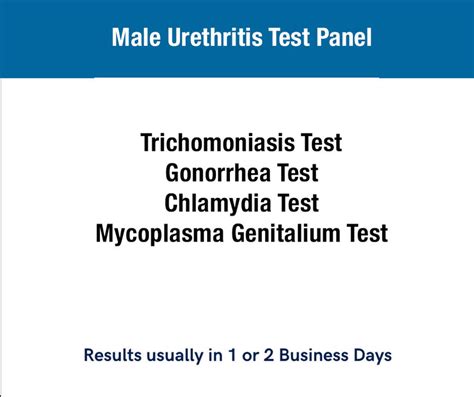 Male Urethritis Test Panel — Rsc Health