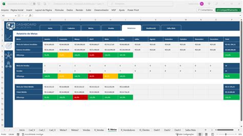 Planilha De Dashboard De Vendas Em Excel Dashboard Academy