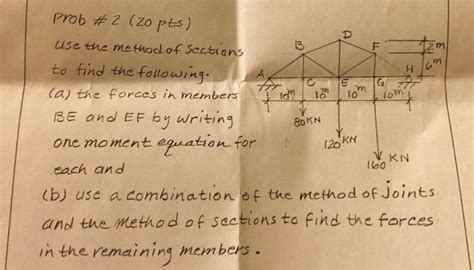 solved use the method of sections to find the following