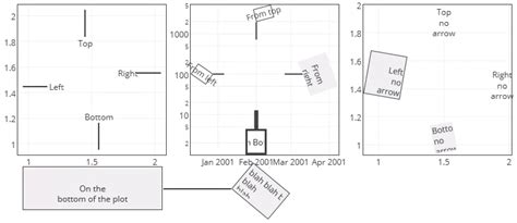 Annotations In Ie Bounding Boxes And Arrowheads Broken · Issue 1782