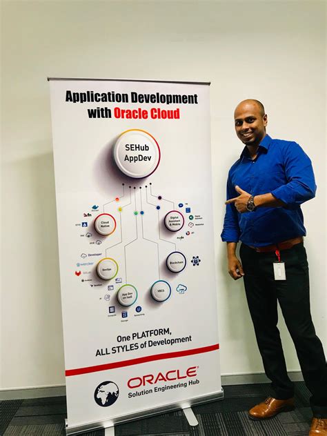 Saikat Dey On Linkedin Application Development With Oracle Cloud