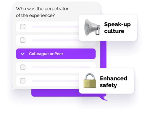 Anonymous Reporting And Case Management