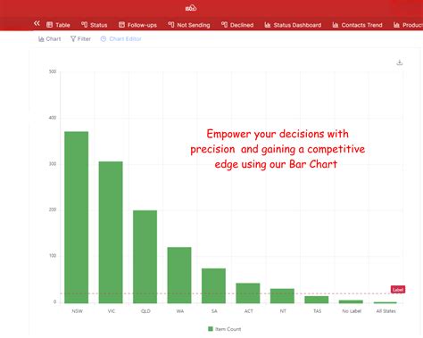 ISO Features ISO Consulting Services