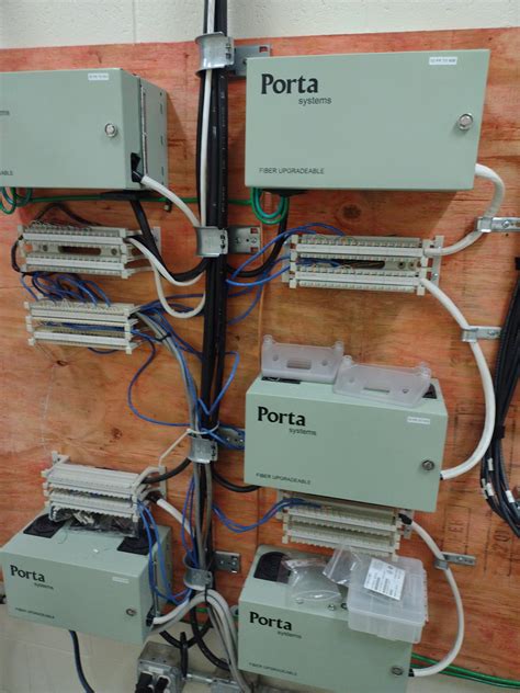 Wire Porn Porn But With Wires