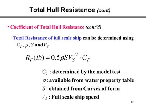 Basics Of Ship Resistance Pdf