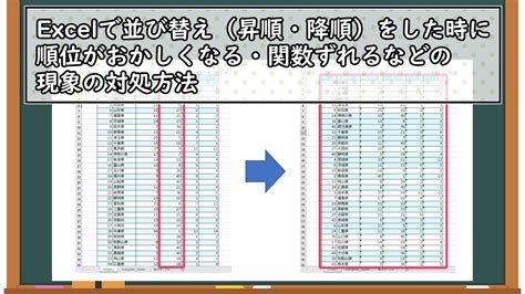 Excelで並び替え昇順降順をした時に順位がおかしくなる関数ずれるなどの現象の対処方法 Excel x Spreadsheet