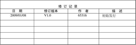 Oracle11g On Aix61 安装指南rac Lvmword文档在线阅读与下载无忧文档