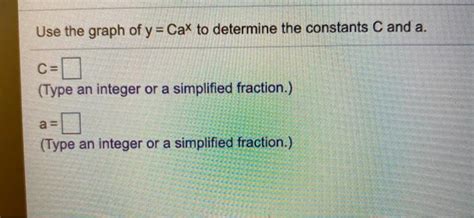 Solved Use The Graph Of Y Cax To Determine The Constants C