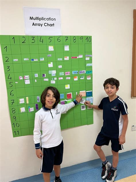 Multiplication Array Chart Lsq Times