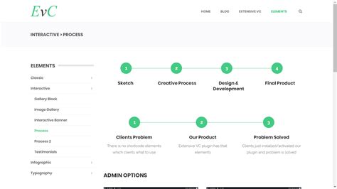 Process Shortcode Wordpress Addon For Wpbakery Visual Composer Plugin