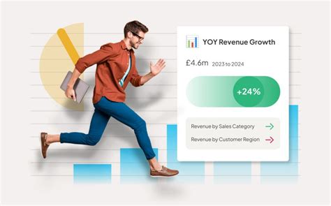 Businessintelligence Datadriven 5ytechnology 5y Technology