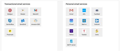 Full Guide On How To Send Emails With React Mailtrap Blog