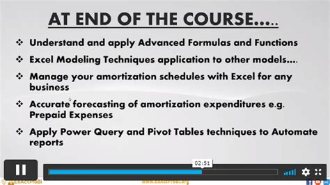 Advanced Excel Modelling Course With Formulas Vba Power Query