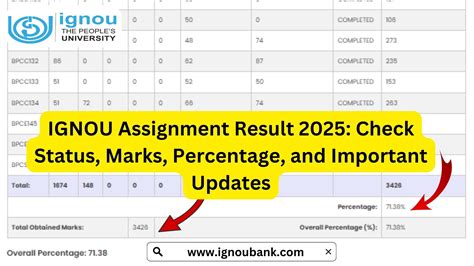 Ignou Assignment Submission Link Rc Delhi 1 2025 Direct Link