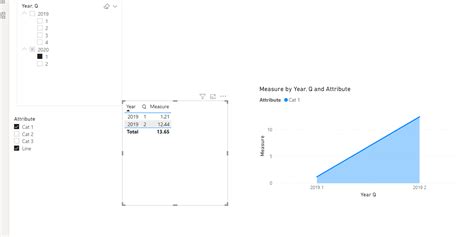 Solved Dax Measure Help Microsoft Fabric Community