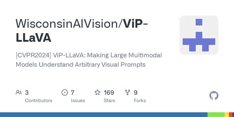 ViP LLaVA README Md At Main WisconsinAIVision ViP LLaVA GitHub