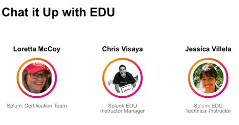 Splunk Training And Certification On Linkedin Chat It Up With Edu—may 2021