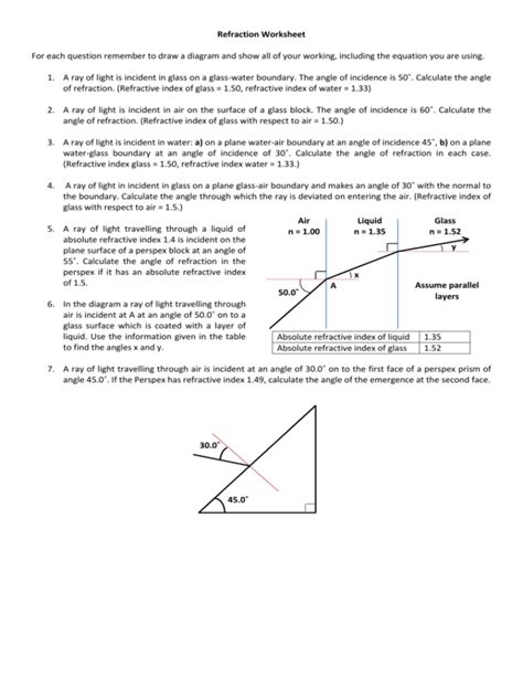 Refractive Index Equation Triangle Tessshebaylo Refractive Index Equation Triangle Tessshebaylo