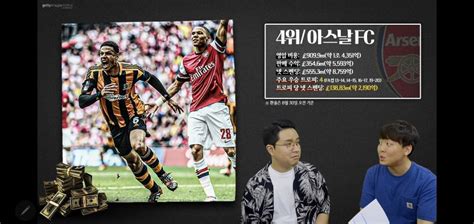 Epl 빅6 지난10년간 트로피효율 순위이스타펌 Mlbpark