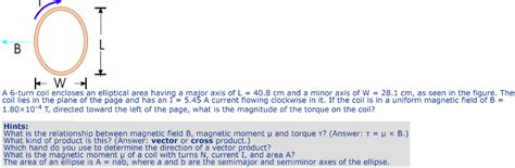 Solved A 6 Turn Coil Encloses An Elliptical Area Having A