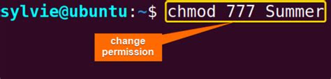 How To Change File Permissions To In Ubuntu