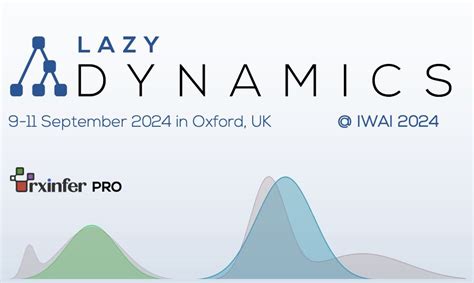 Lazy Dynamics On Linkedin Presenting At Iwai 2024 Innovations In