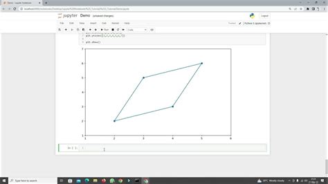 2 Python For Mathematics And Physics Teachers Graphing With Matplotlib