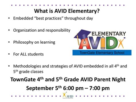 Ppt What Is Avid Elementary Powerpoint Presentation Free Download