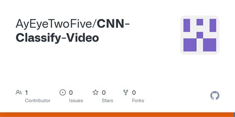 Github Ayeyetwofivecnn Classify Video