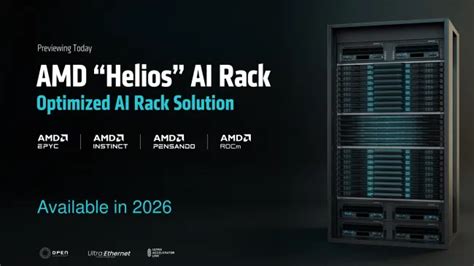 Amd Previews Instinct Mi400 Series And Helios Ai Rack Phoronix