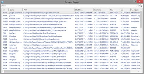 powershell problem solver getting process details