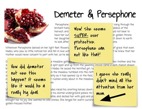 Teaching Annotation In Middle School