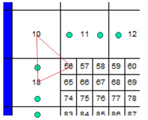 The Position Of Ghost Node Around A Nested Grid Panday 2013