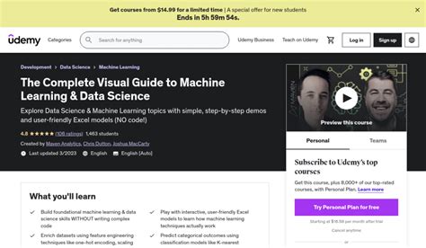 The Complete Visual Guide To Machine Learning