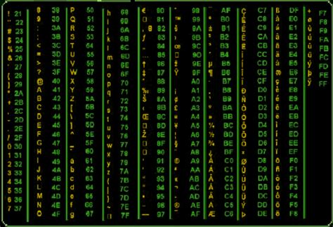 How To Hack Your Game Saves A Basic Guide To Hex Editing Null Byte