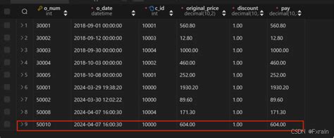 数据库实验六 综合实验 Csdn博客 数据库实验六 综合实验 Csdn博客