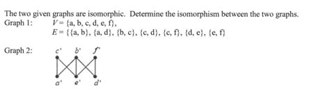 Solved The Two Given Graphs Are Isomorphic Determine The Chegg