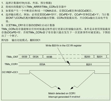 Stm32输出比较模式和pwm模式 比较输出比较模式和pwm的区别 Csdn博客