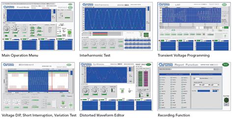 Chroma 61500 Series High Performance Programmable Ac Power Source 1 And 3 Phase 3kva 6kva