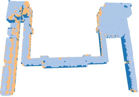 Primitive Instance Segmentation For Real Scenes We Produce The Most