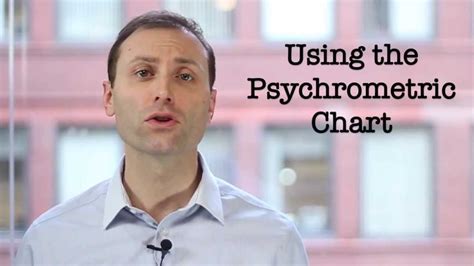 Calculating Dew Point With A Psychrometric Chart Youtube