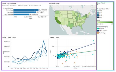 LAYOUT CONTAINERS IN TABLEAU BFONGDATA