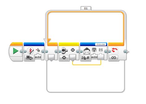 Oserror 112 When Trying To Connect Via Bluetooth · Issue 656