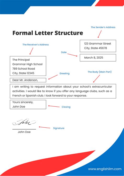 A Complete Guide For Writing Formal And Informal Letters Englishilm