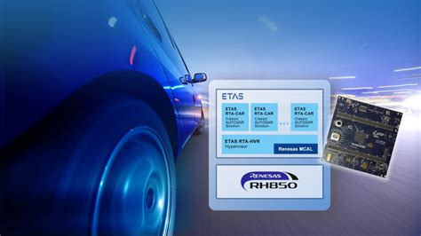Virtualisation Platform Supports Secure Integration Of Multiple