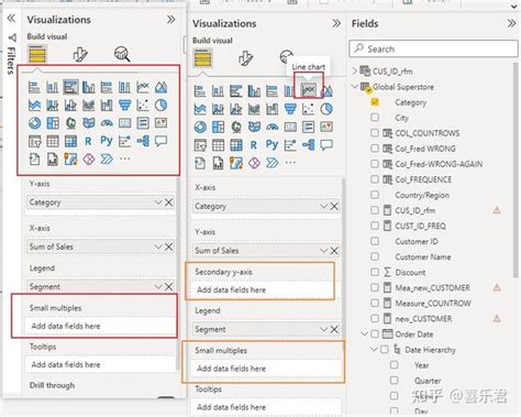 Tableau与power Bi的可视化逻辑差异(完善中) 知乎 Tableau与power Bi的可视化逻辑差异(完善中) 知乎