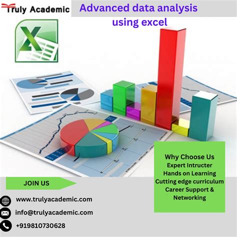 Advanced Data Analysis Using Excel Trulyacademic Learn Ai Llms Rag And Agentic Ai Courses Online