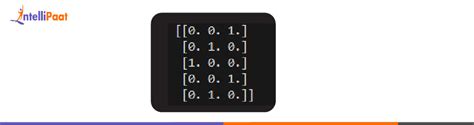 How Can I One Hot Encode In Python